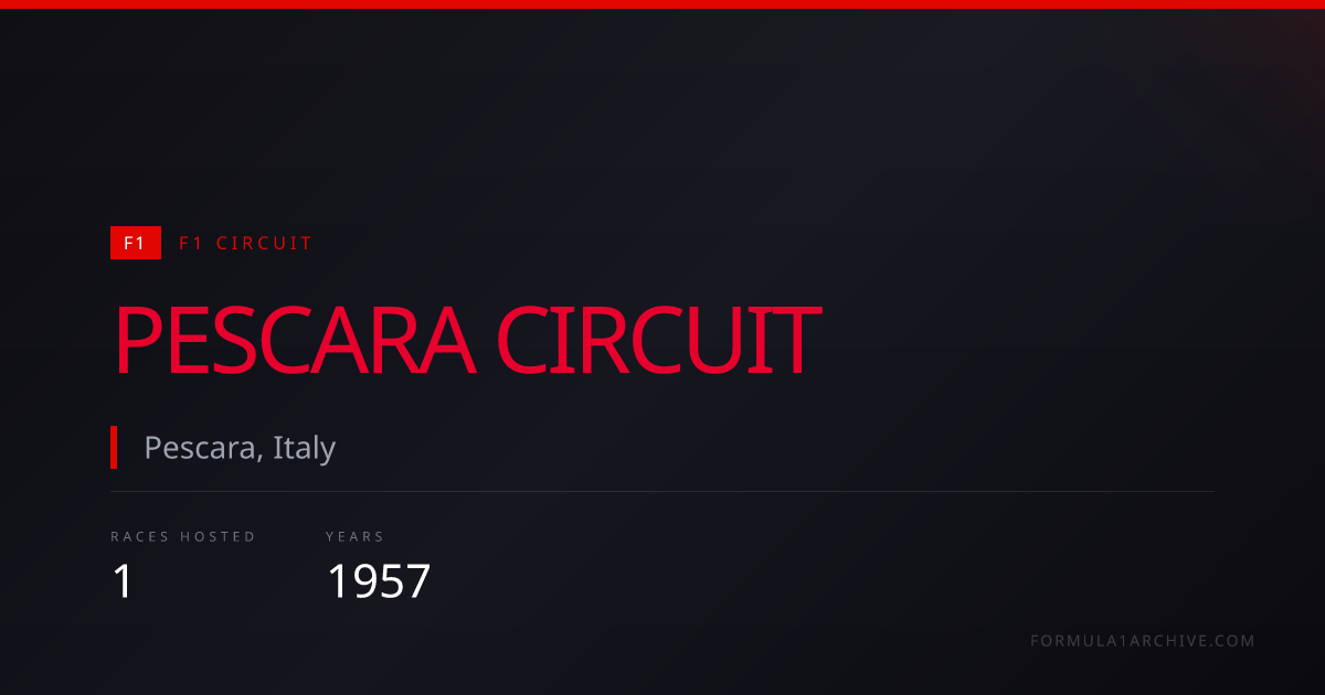 Pescara Circuit — F1 Race History, Winners & Lap Records | F1 Archive