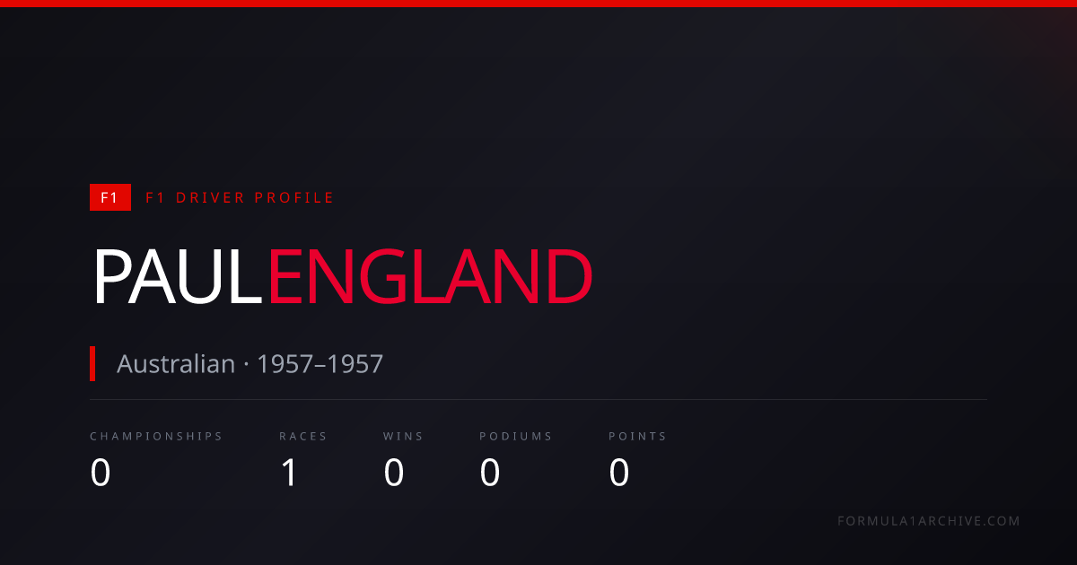 Paul England — F1 Stats, Wins, Races & Career History | F1 Archive