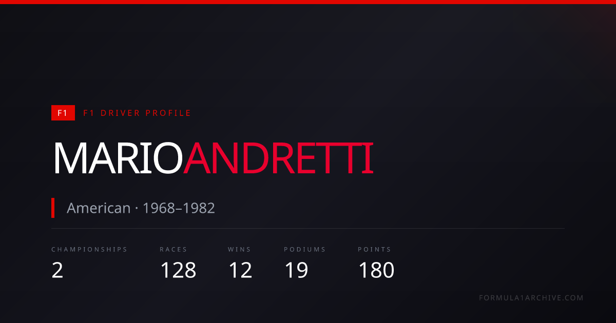Mario Andretti — F1 Stats, Wins, Races & Career History | F1 Archive