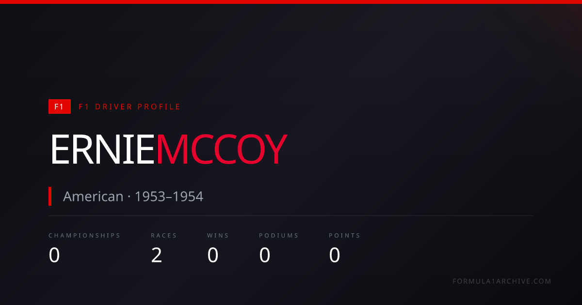 Ernie McCoy — F1 Stats, Wins, Races & Career History | F1 Archive