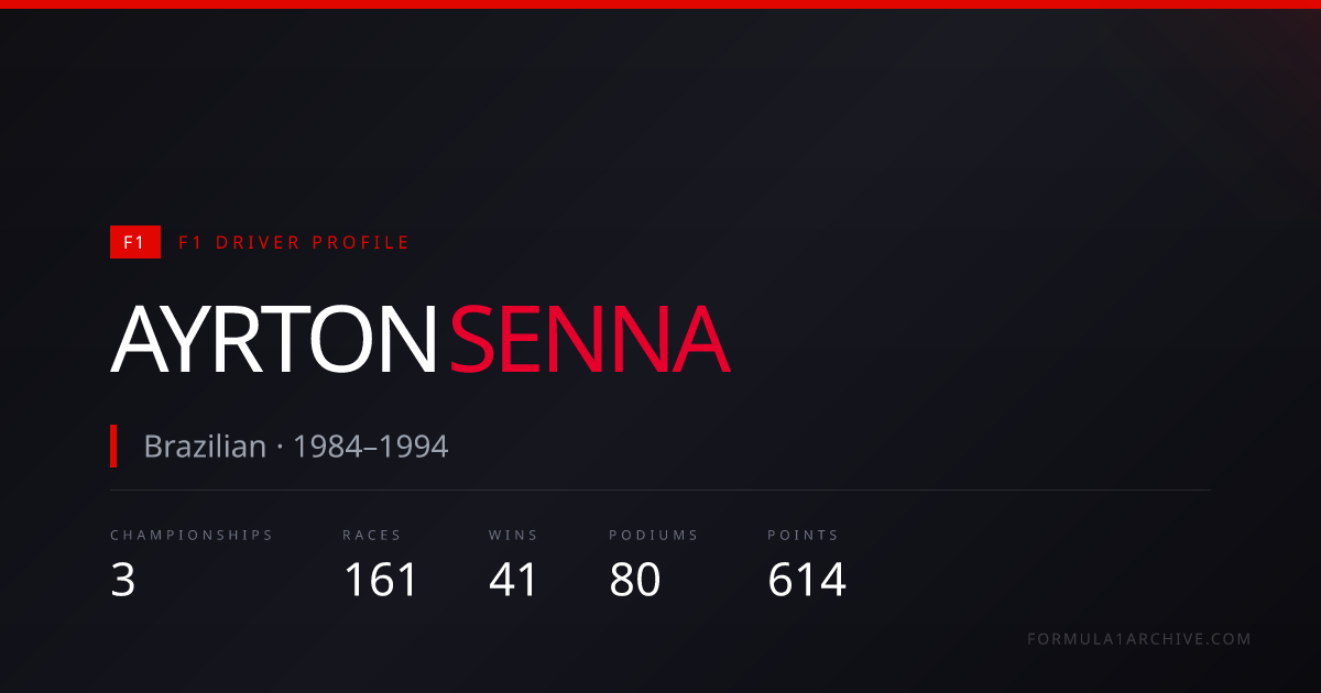 Ayrton Senna — F1 Stats, Wins, Races & Career History | F1 Archive