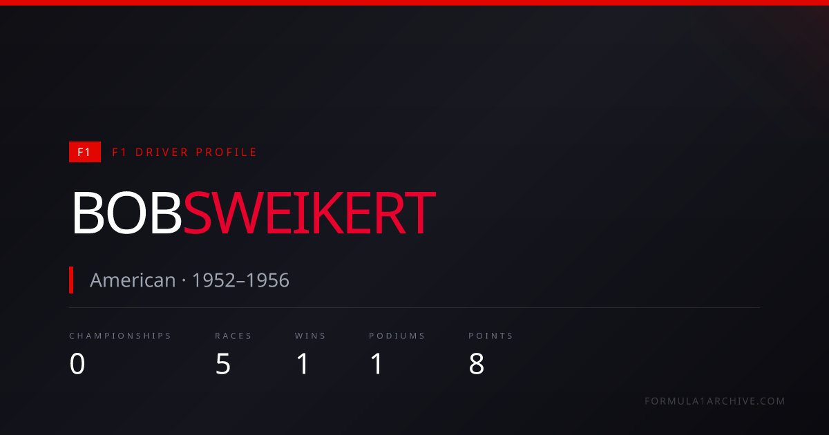 Bob Sweikert — F1 Stats, Wins, Races & Career History | F1 Archive