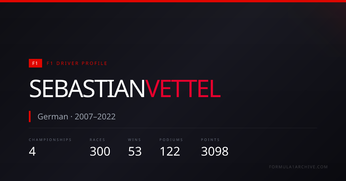 Sebastian Vettel — F1 Stats, Wins, Races & Career History | F1 Archive