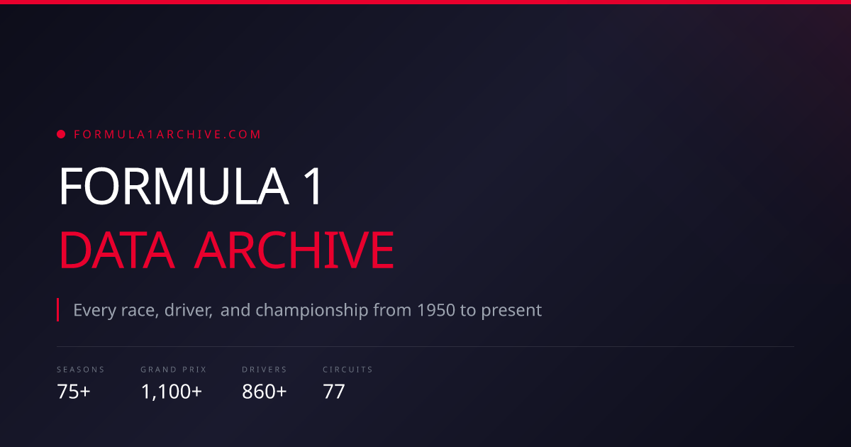 Formula 1 Archive — Every F1 Race, Driver & Result Since 1950
