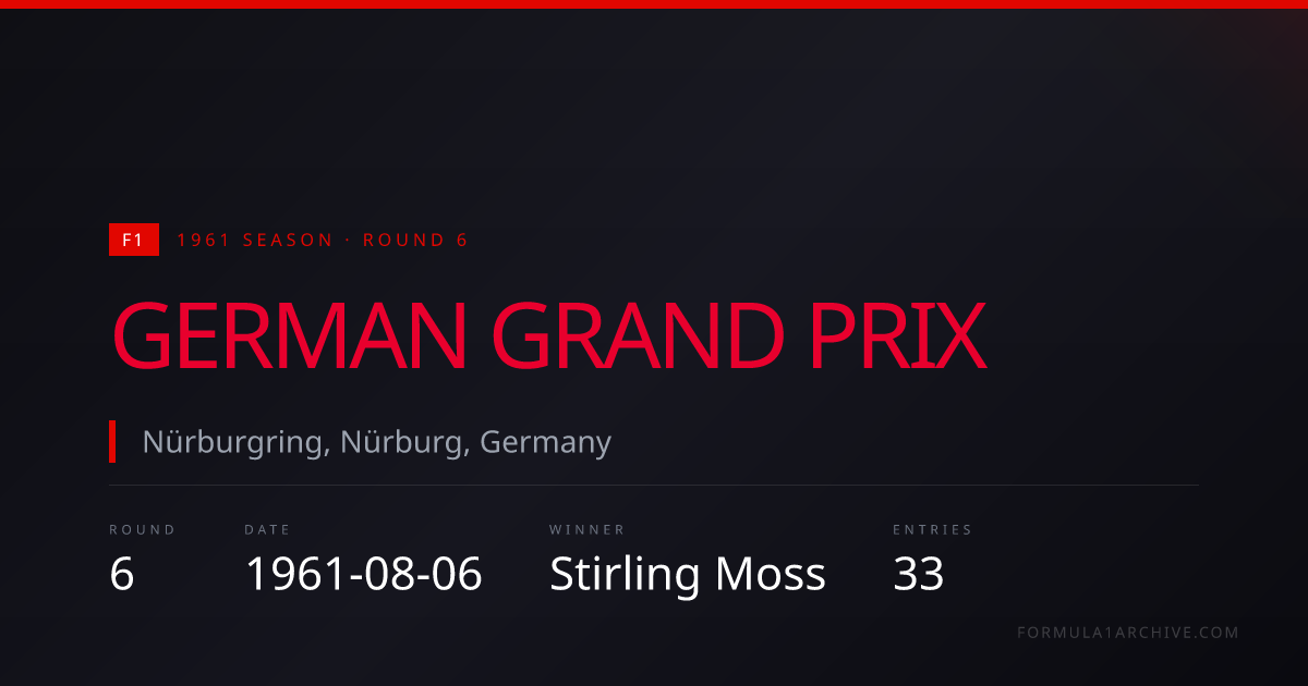 1961 German Grand Prix Results — Winner, Podium & Full Classification ...