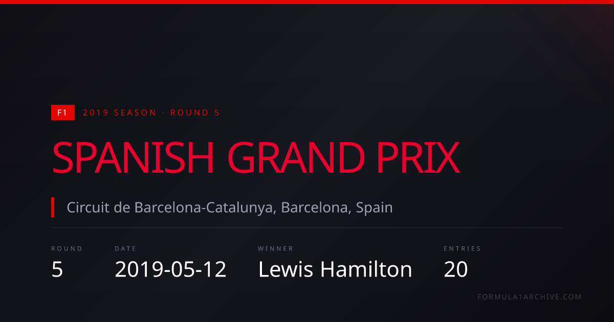 2019 Spanish Grand Prix Results — Winner, Podium & Full Classification ...
