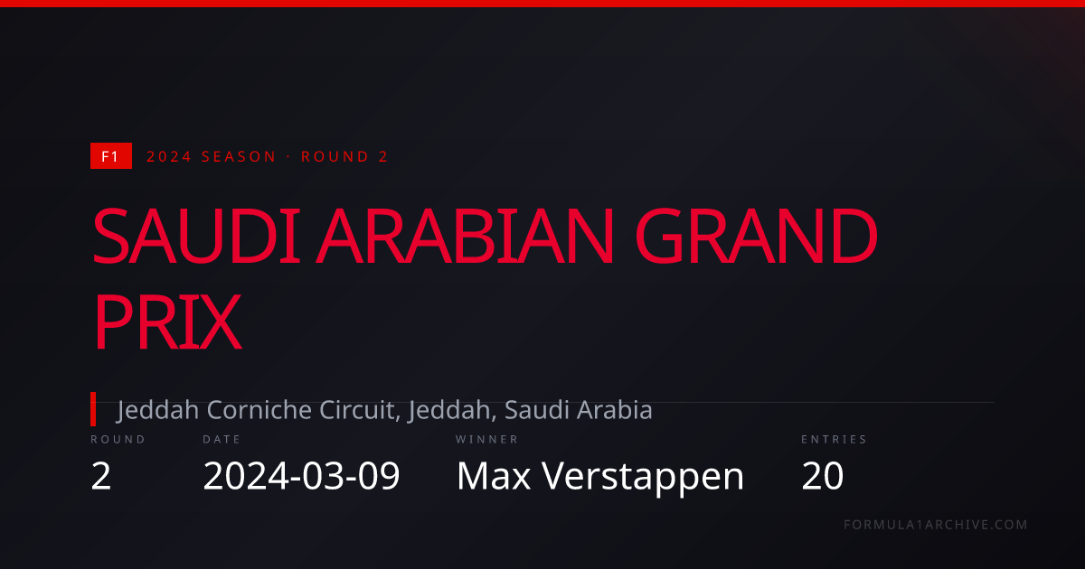 2024 Saudi Arabian Grand Prix Results — Winner, Podium & Full ...