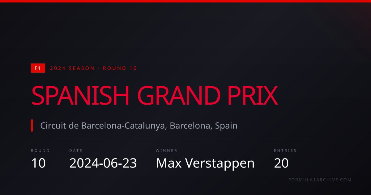F1 Barcelona 2024