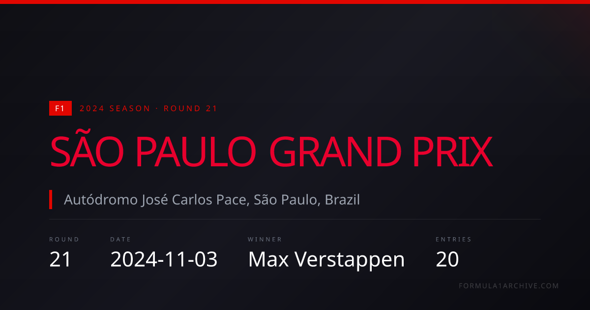 2024 São Paulo Grand Prix Results — Winner, Podium & Full ...