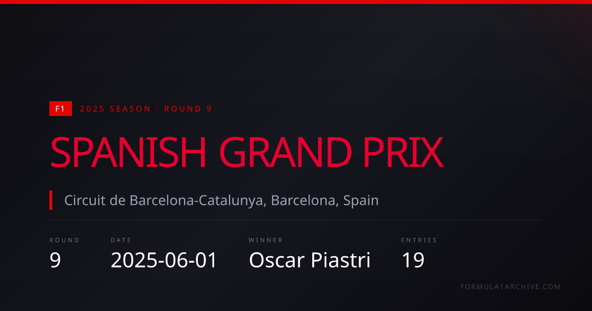 2025 Spanish Grand Prix Results — Winner, Podium & Full Classification ...