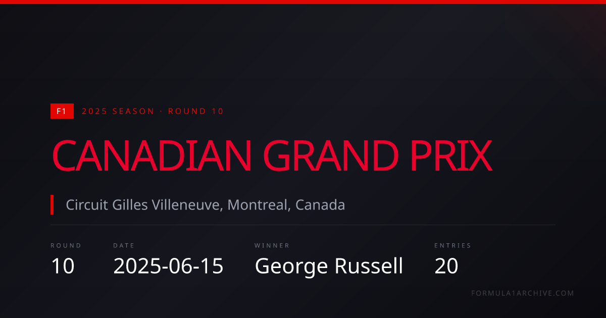 2025 Canadian Grand Prix Results — Winner, Podium & Full Classification ...