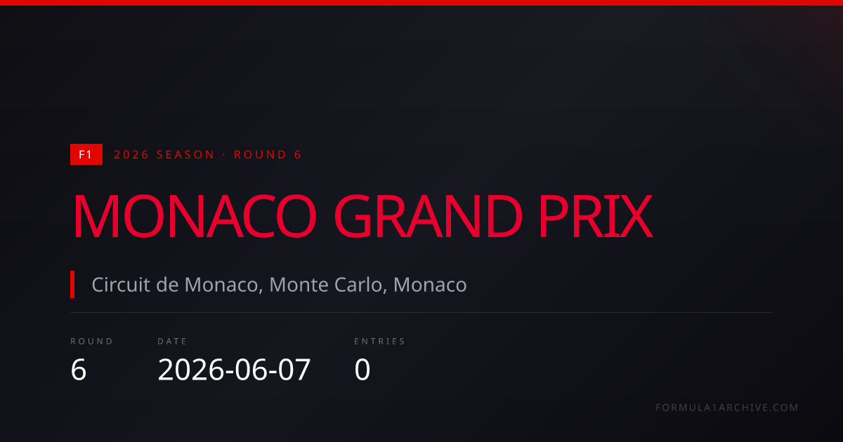 2026 Monaco Grand Prix Results — Winner, Podium & Full Classification ...
