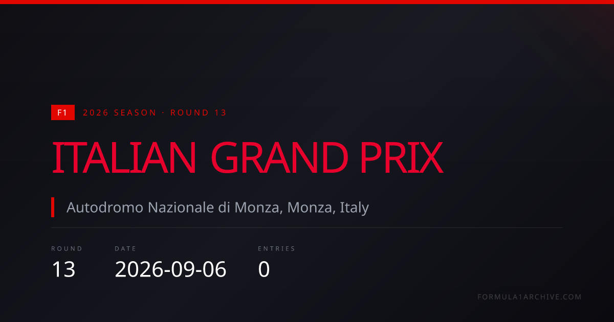 2026 Italian Grand Prix Results — Winner, Podium & Full Classification ...