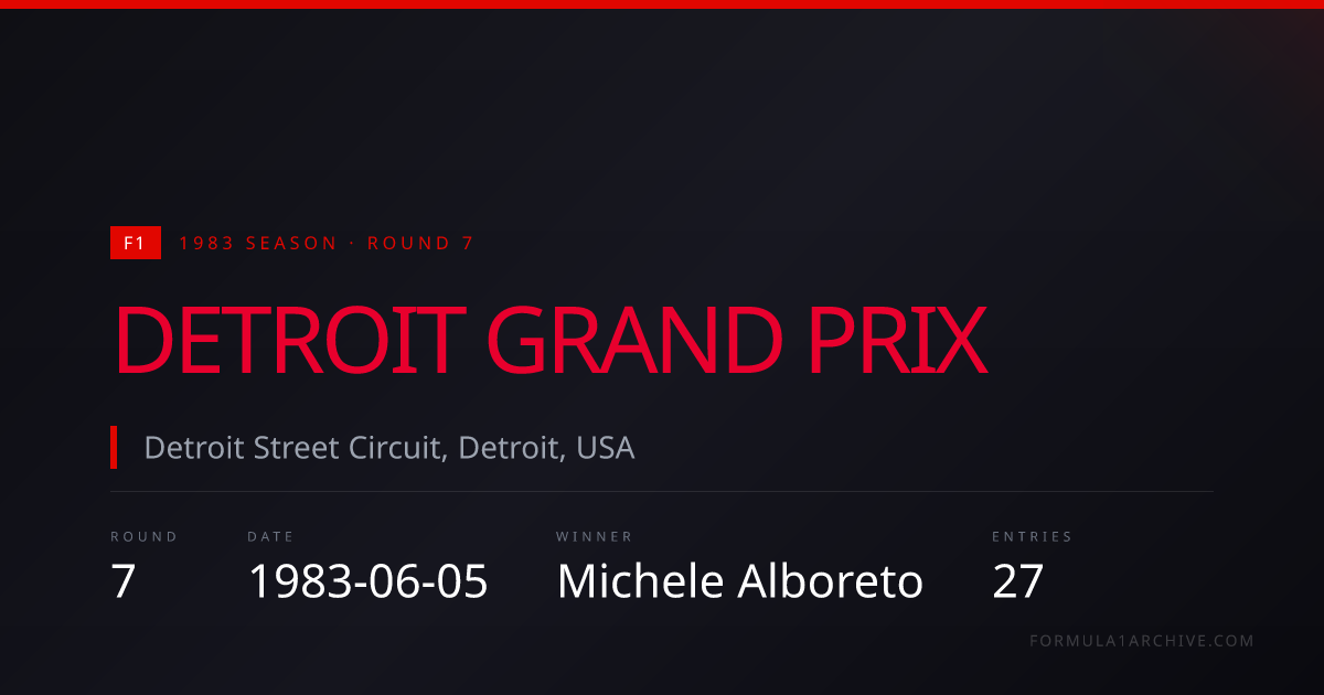 1983 Detroit Grand Prix Results — Winner, Podium & Full Classification ...