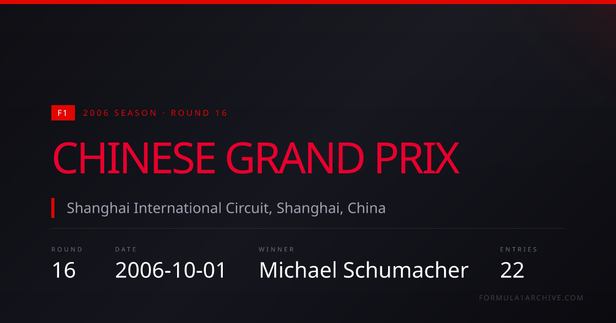 2006 Chinese Grand Prix Results — Winner, Podium & Full Classification ...