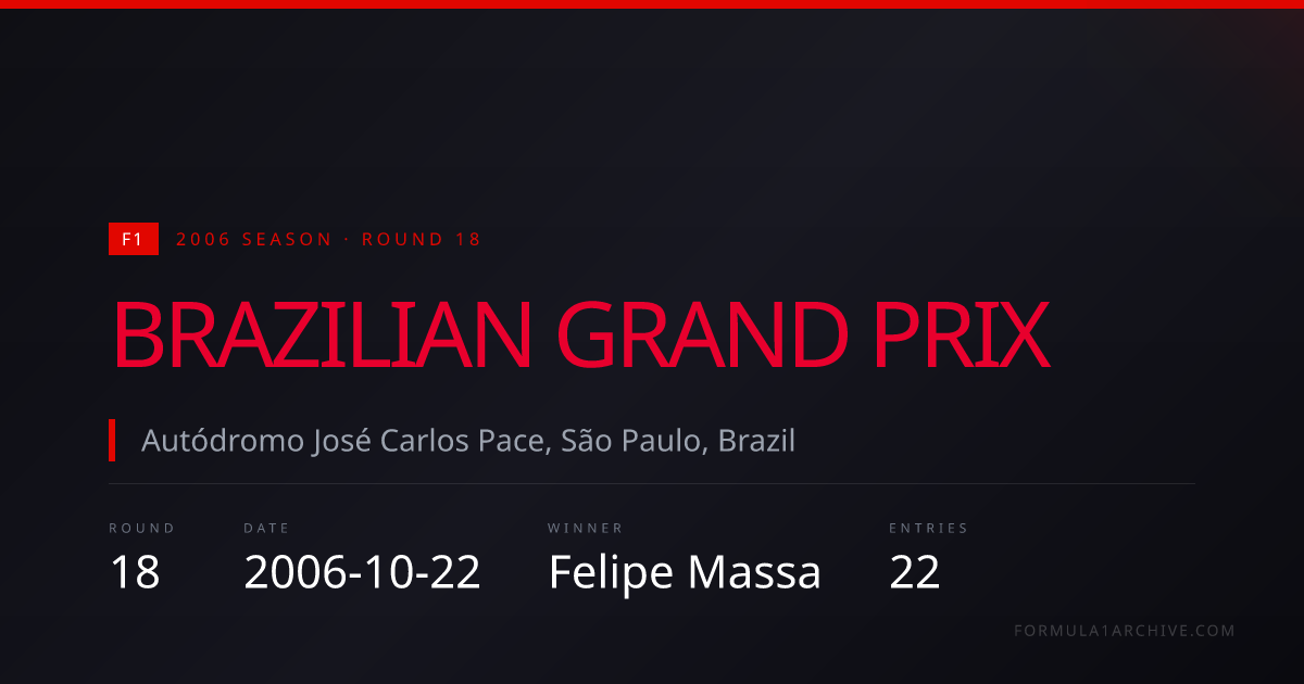 2006 Brazilian Grand Prix Results — Winner, Podium & Full ...