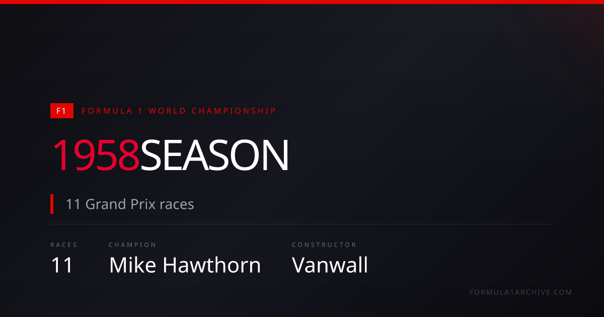 1958 F1 Season Results — Races, Standings & Champion | F1 Archive