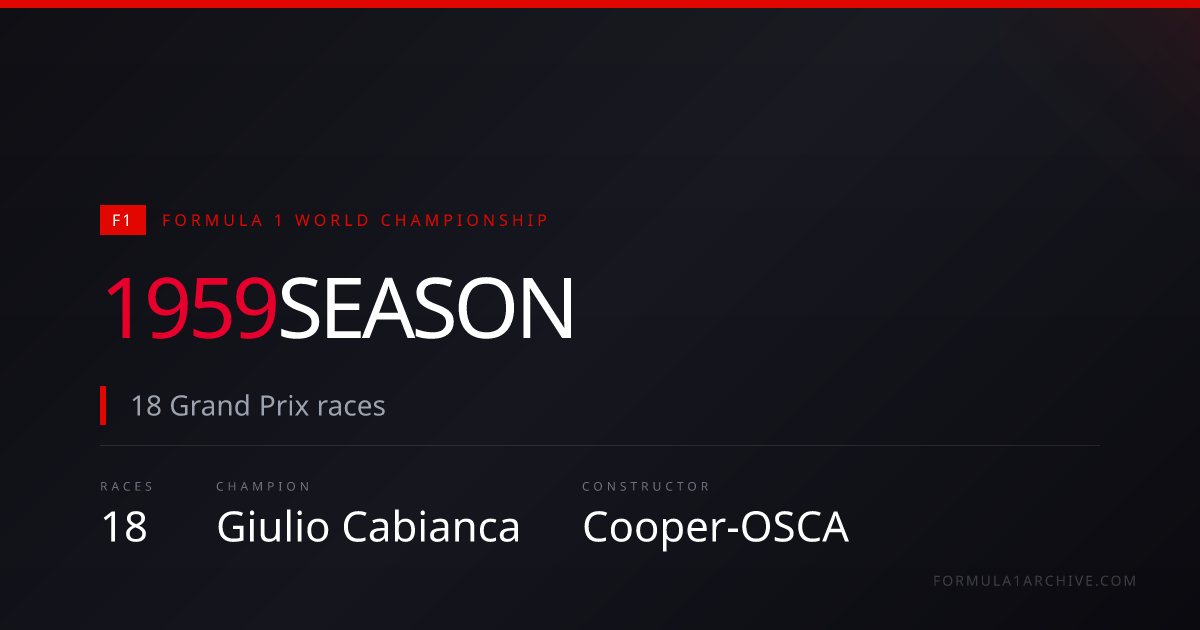 1959 F1 Season Results — Races, Standings & Champion | F1 Archive