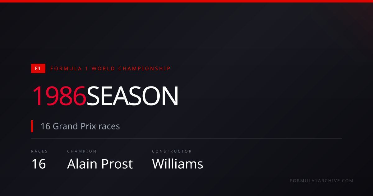 1986 F1 Season Results — Races, Standings & Champion | F1 Archive