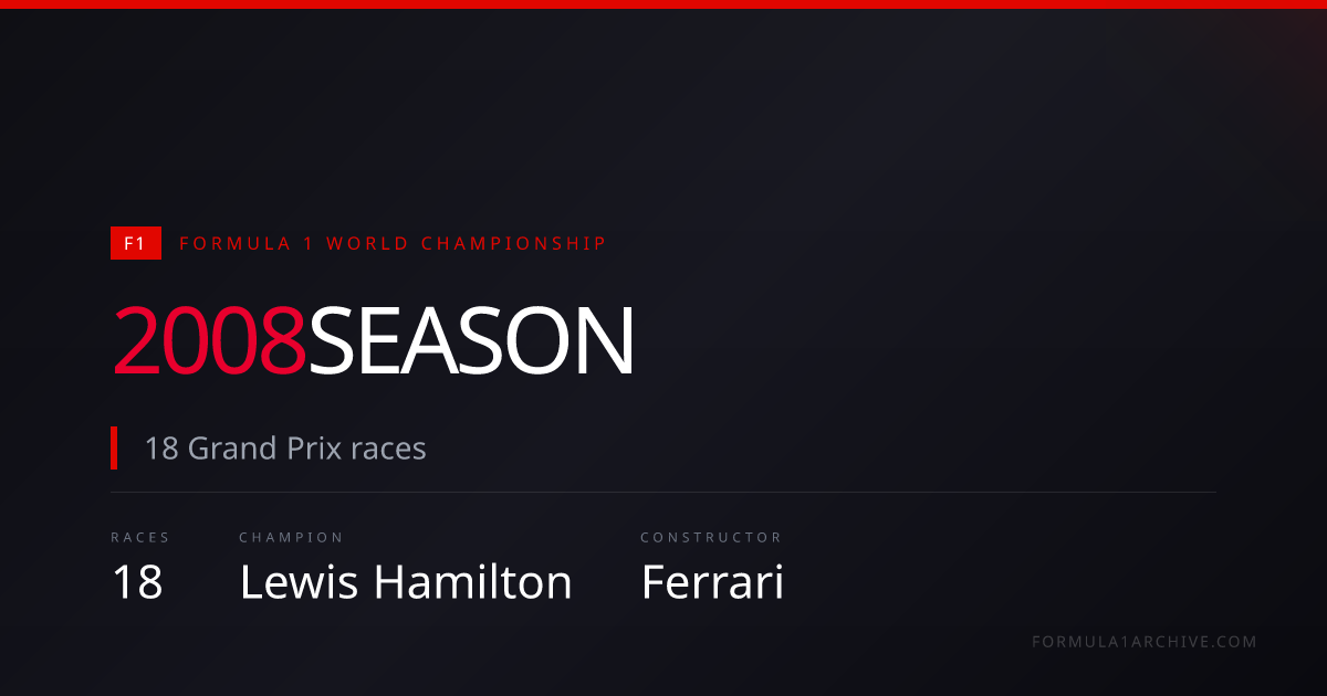 2008 F1 Season Results — Races, Standings & Champion | F1 Archive