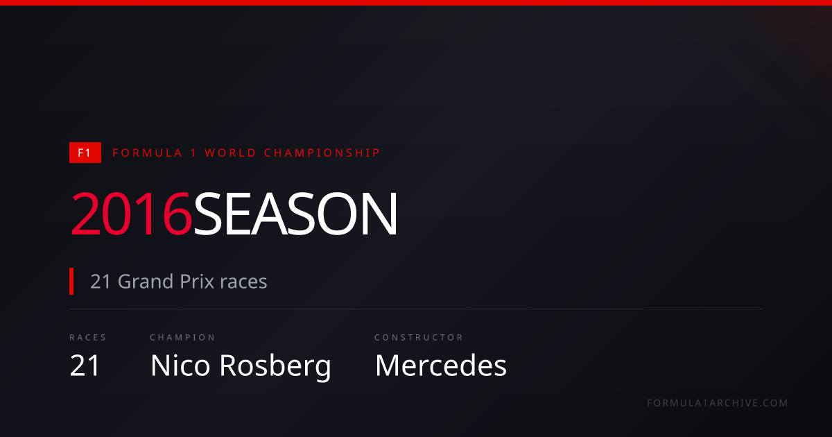 2016 F1 Season Results — Races, Standings & Champion | F1 Archive