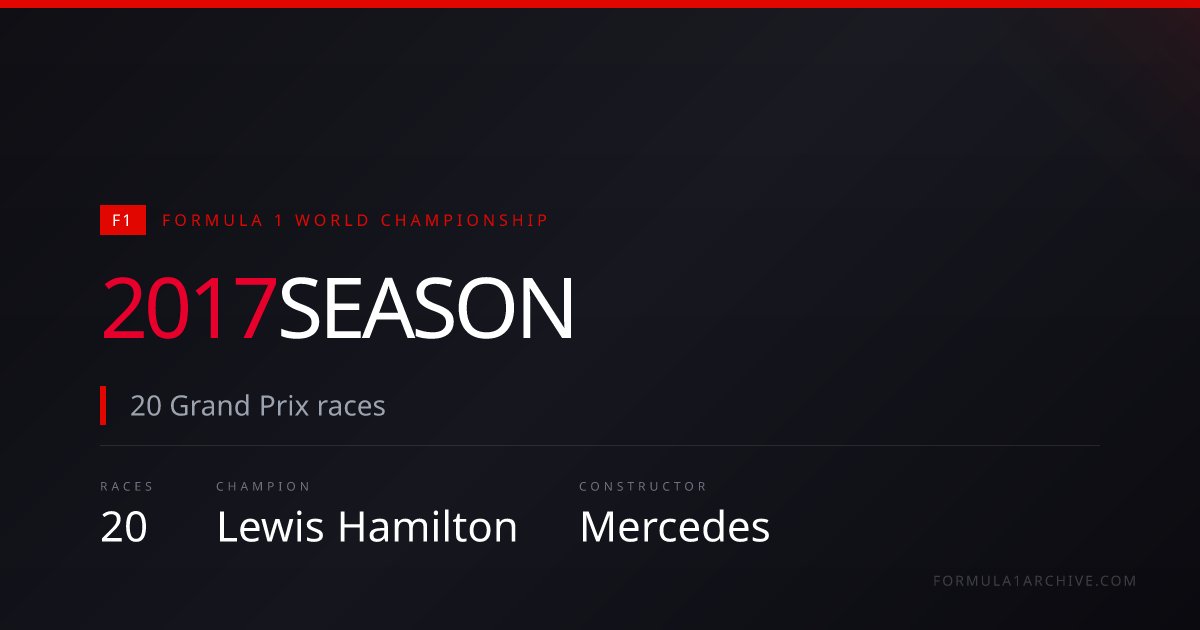 2017 F1 Season Results — Races, Standings & Champion | F1 Archive