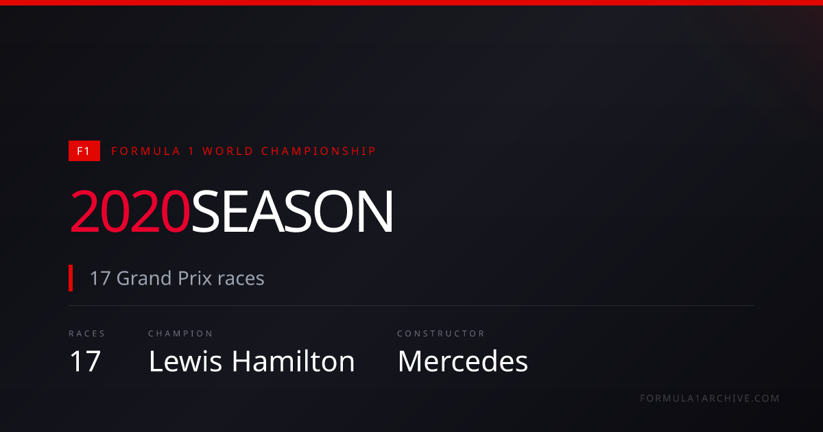 2020 F1 Season Results — Races, Standings & Champion | F1 Archive